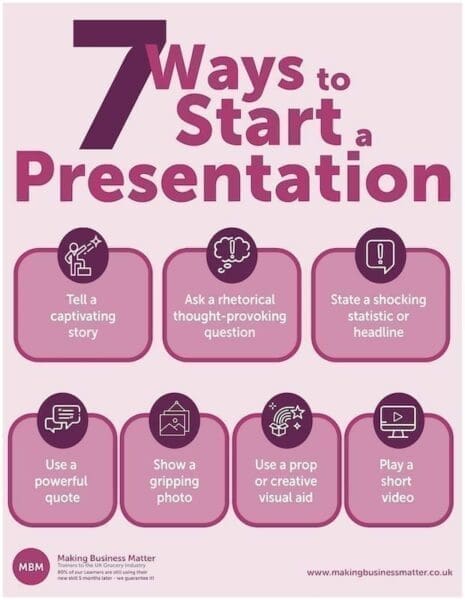 Presentation Skills Ultimate Guide | How Give a Good Presentation Presentation Skills Ultimate Guide | How Give a Good Presentation