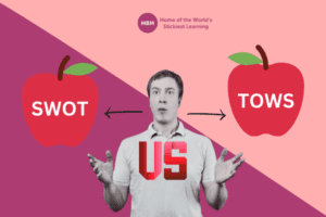TOWS Matrix - What it is and How to use it | MBM
