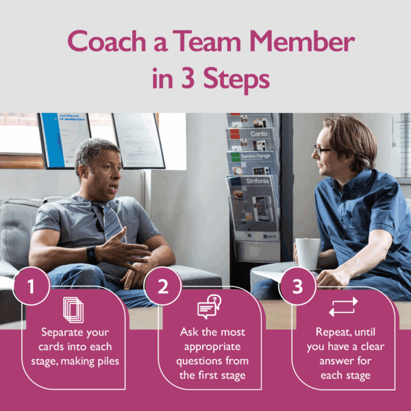 Personal Values Coaching Cards | Making Business Matter (MBM)