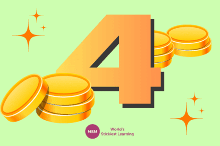 COIN Feedback Model: How To Get Effective Results | MBM